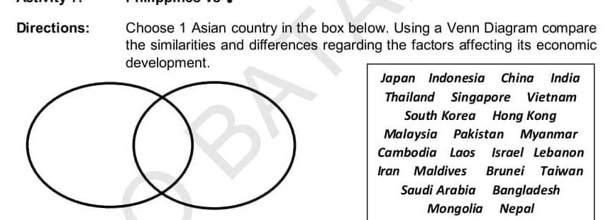 Compare China And India