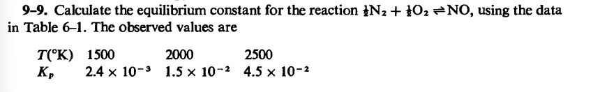 Solved Solve With The Use Of Partition Functions And Use The Born Oppenheimer Approximation 9