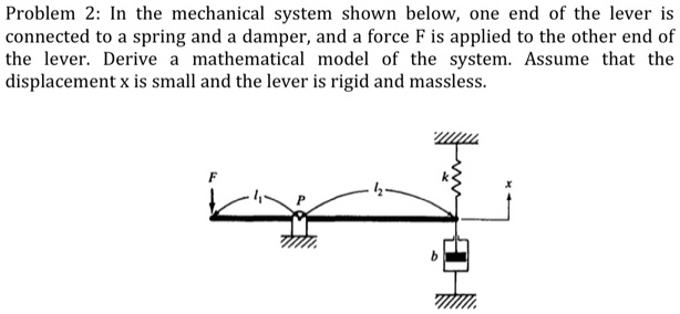 Problem 2: In the mechanical system shown below, one end of the lever is connected to a spring ...