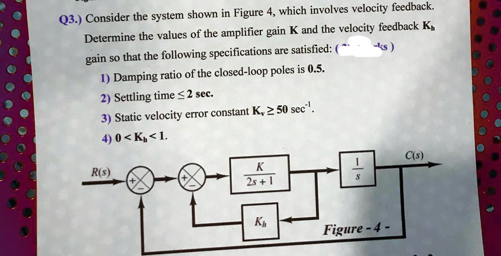 Q3.) Consider the system shown in Figure 4, which involves velocity feedback. Determine the ...