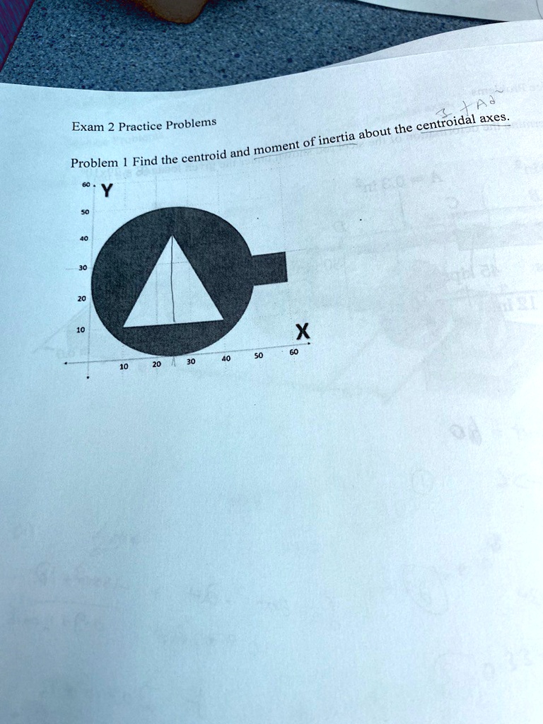 SOLVED: 'I need help to calculate finding the centroid of the composite shape Exam 2 Practice ...