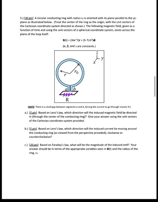 plane as illustrated below treat the center of the ring as the origin ...