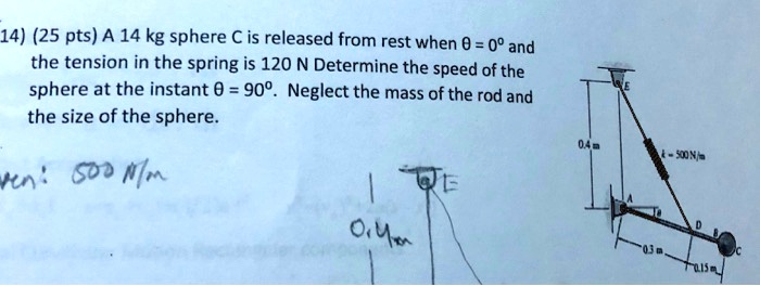 SOLVED: A 14 kg sphere C is released from rest when Î¸ = 0Â° and the tension in the spring is ...