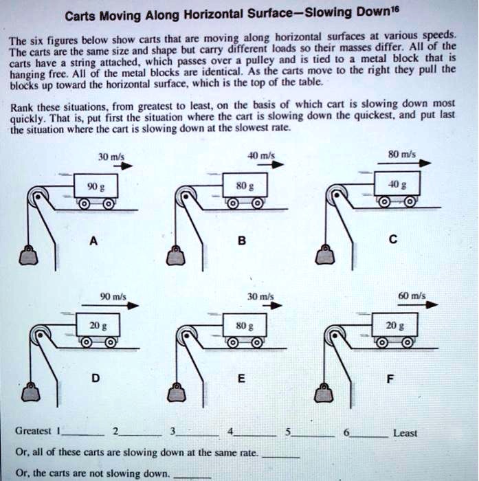 carts moving along horizontal surtace slowing down along horizontal ...