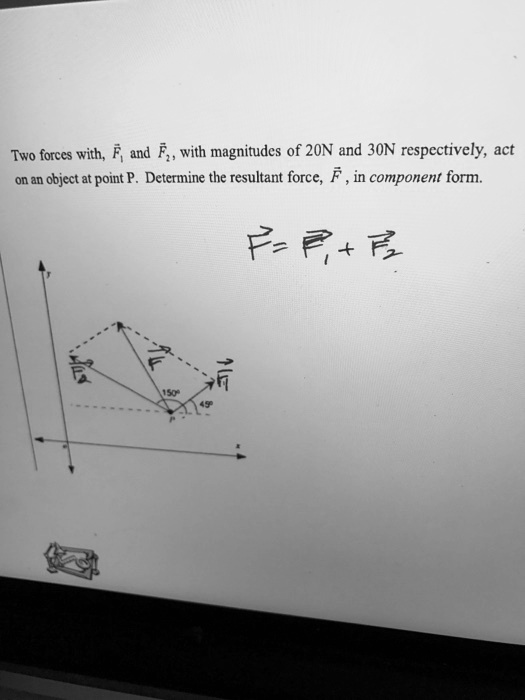 Solved Two Forces With F And F With Magnitudes Of 2on And 3on Respectively Act On An Object