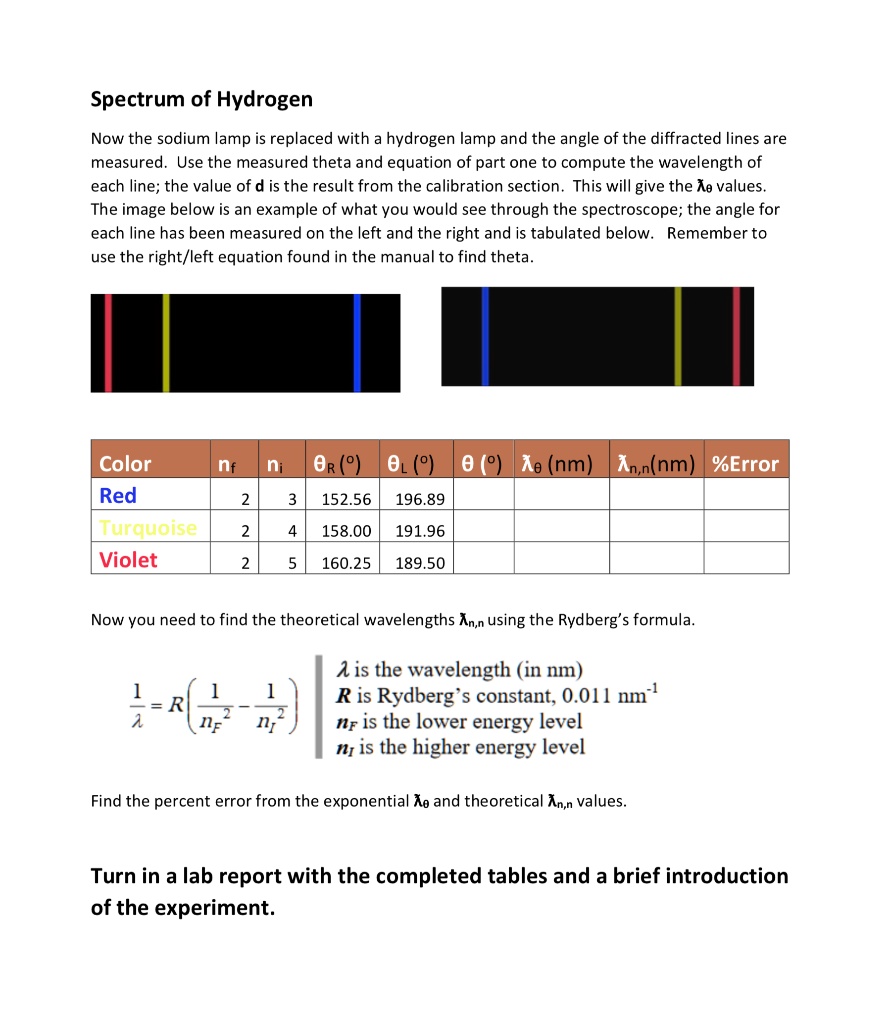 SOLVED: Spectrum of Hydrogen Now the sodium lamp is replaced with a ...