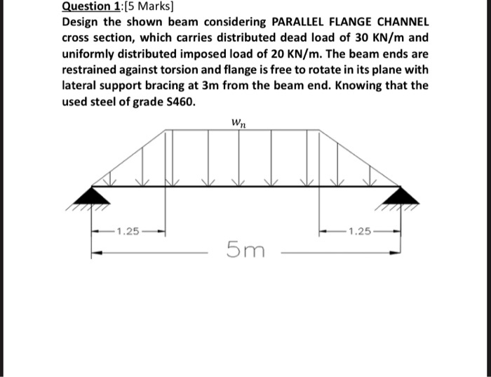 Question 1:[5 Marks] Design the shown beam considering PARALLEL FLANGE ...