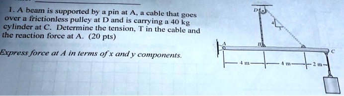 1. A beam is supported by a pin at A, a cable that goes over a ...