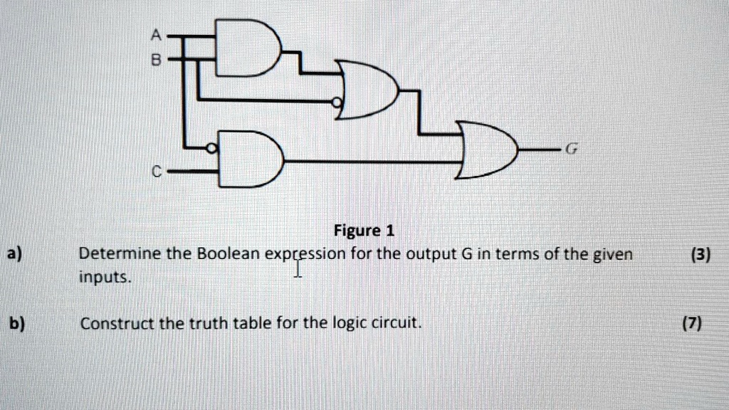 Solved Figure 1 A Determine The Boolean Expression For The Output G 2568