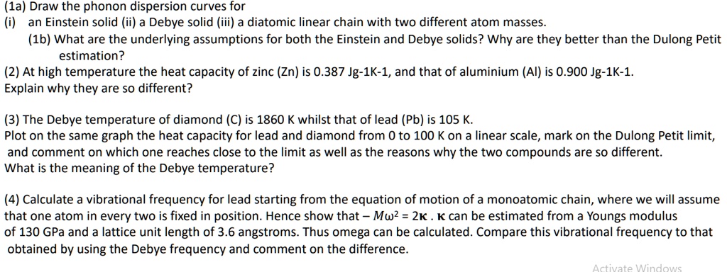 1a draw the phonon dispersion curves for an einstein solid ii a debye ...