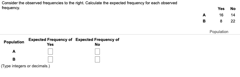SOLVED: Consider the observed frequencies to the right Calculate the ...