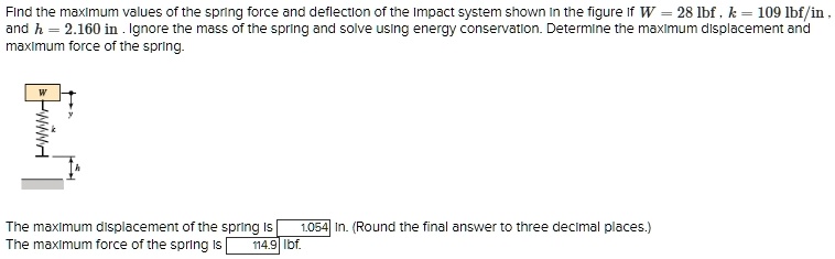 find the maximum values of the spring force and deflection of the ...