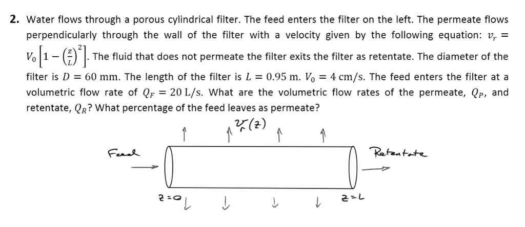 SOLVED: 2. Water flows through a porous cylindrical filter.The feed ...