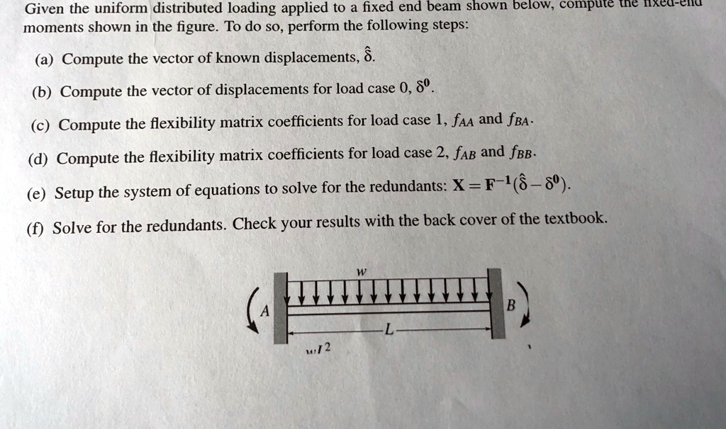 SOLVED: Given the uniform distributed loading applied to a fixed-end ...