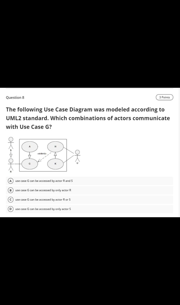 Question 8 3 Points The following Use Case Diagram was modeled ... Question 8 3 Points The following Use Case Diagram was modeled ...