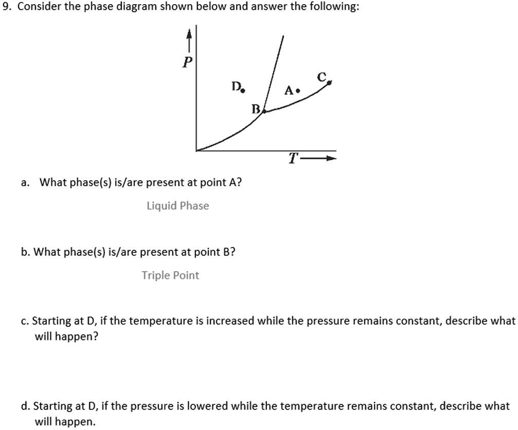 SOLVED: Consider the phase diagram shown below and answer the following ...