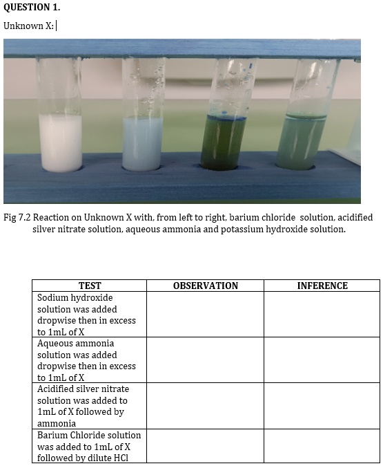 SOLVED: Fig 7.2 Reaction on Unknown X with, from left to right; barium chloride solution ...