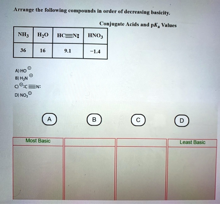 arrange the following compounds in order of decreasing basicity conjugate acids and pk values nh ...