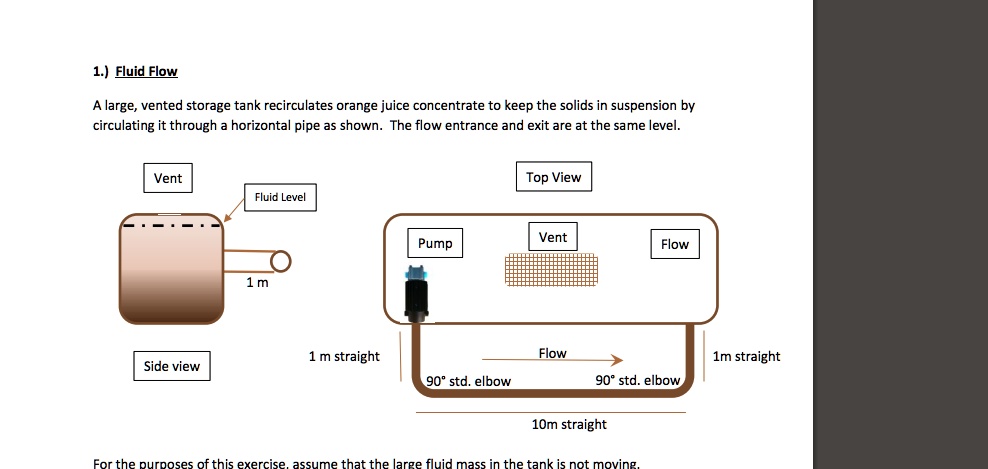 1.) Fluid Flow A large, vented storage tank recirculates...
