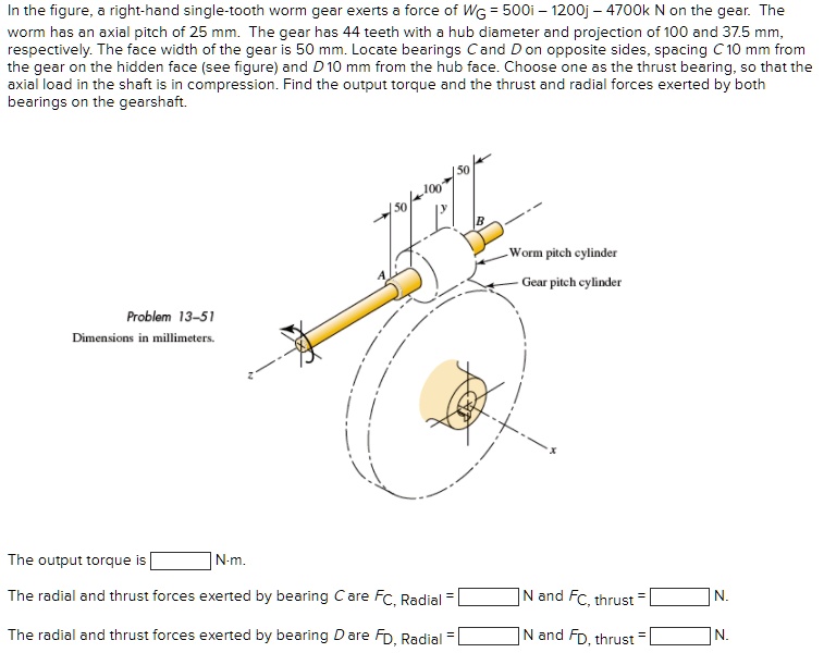 In the figure, a right-hand single-tooth worm gear exerts a force of WG ...