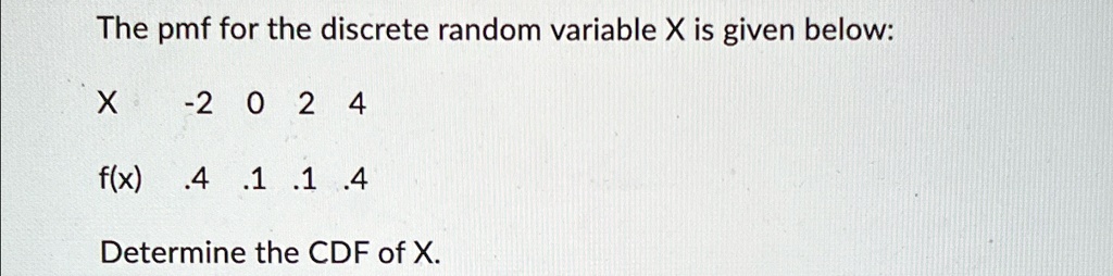 The pmf for the discrete random variable X is given below: X -2 0 2 4 f ...