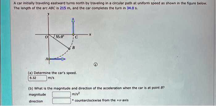 SOLVED: A car initially traveling eastward turns north by traveling in ...