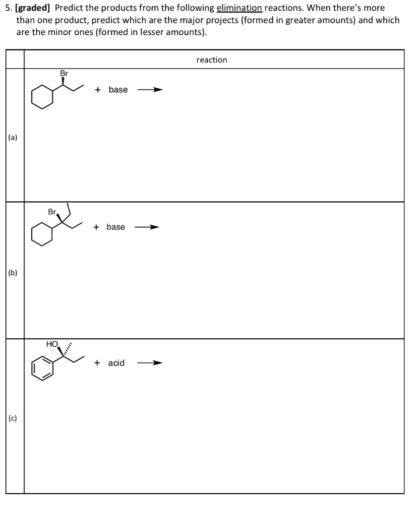 SOLVED: 5. [graded] Predict the products from the following elimination reactions When there ...