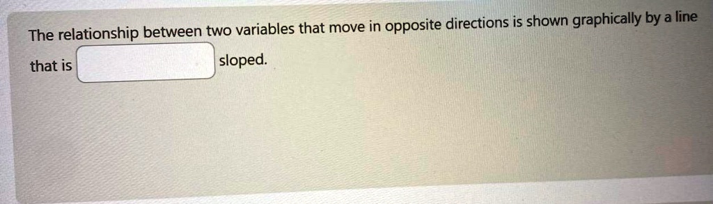 The relationship between two variables that move in opposite directions is shown graphically by ...