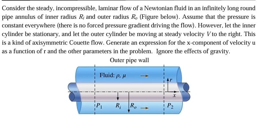 SOLVED: Consider the steady, incompressible, laminar flow of a Newtonian fluid in an infinitely ...