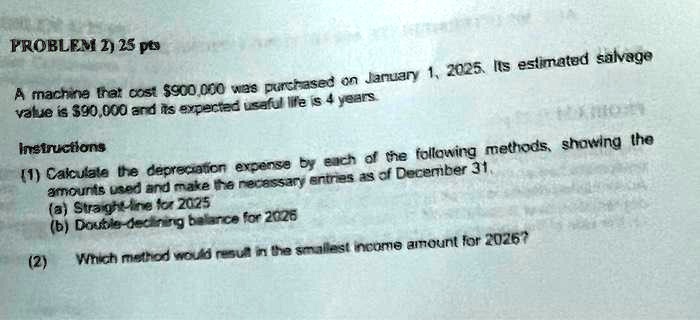 problem 22 instructions a company is strategizing for the year 2025 ...