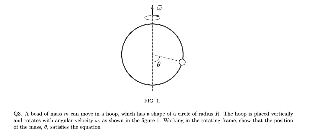 fig 1 q3 a bead of mass m can move in a hoop which has a shape of a ...