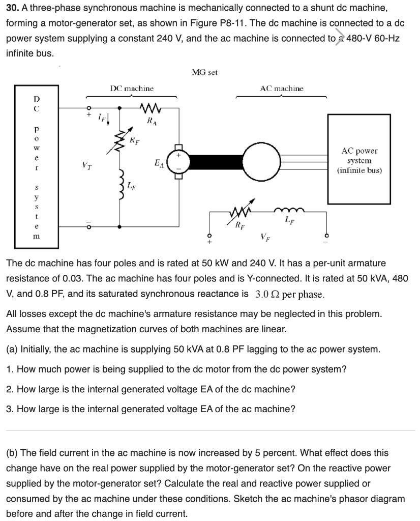 30. A three-phase synchronous machine is mechanically connected to a ...