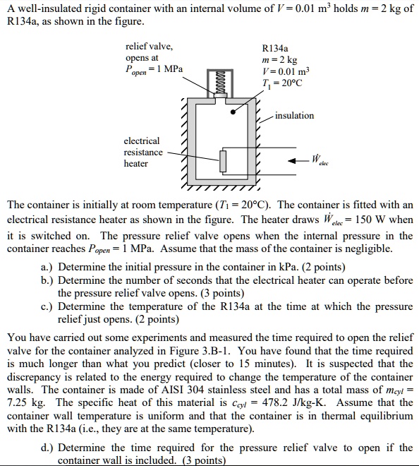 SOLVED: Thermodynamics A well-insulated rigid container with an ...