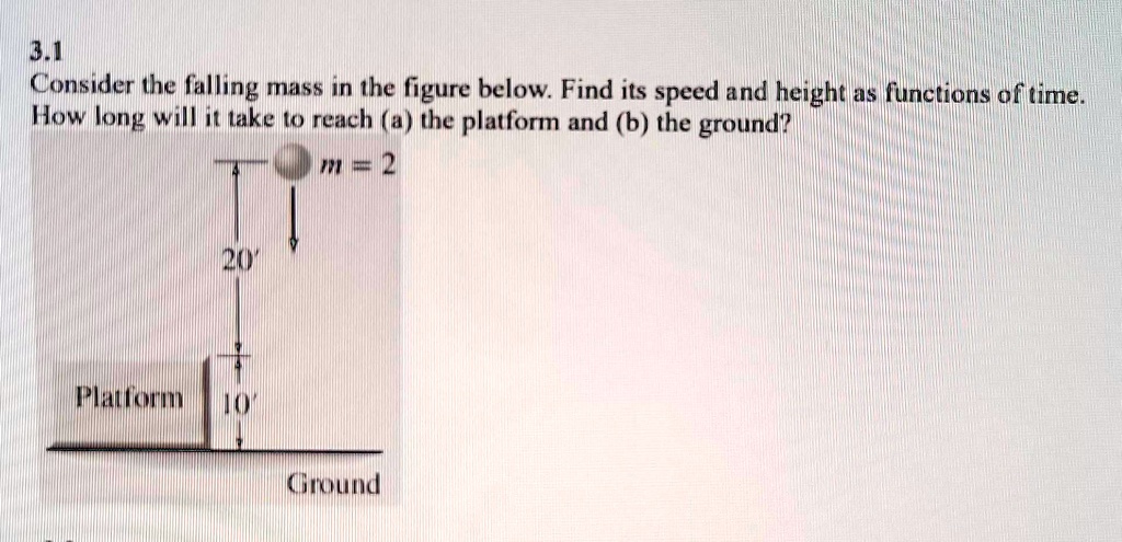 3.1 Consider the falling mass in the figure below. Find its speed and ...
