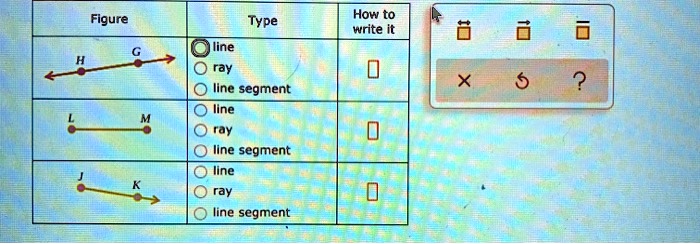 Figure Type How to write it line ray Iine segment line ray line segment Iine ray Iine segment
