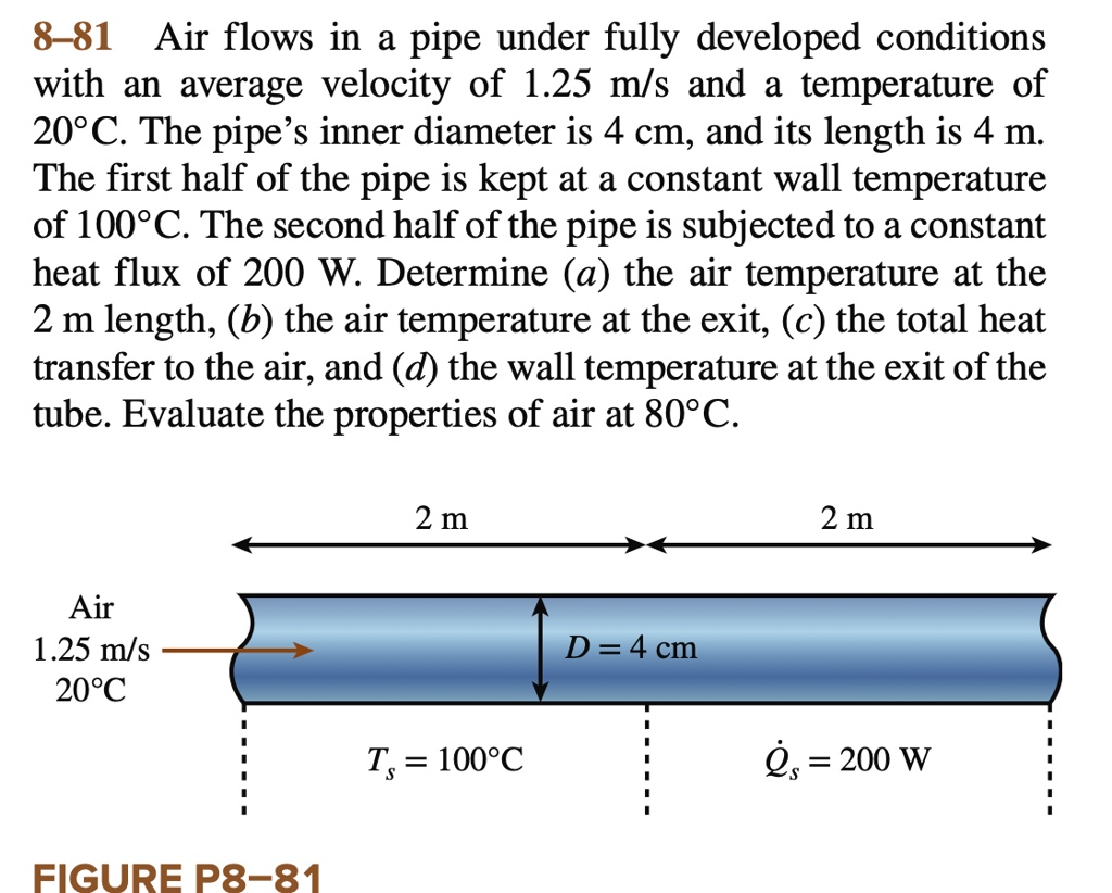 SOLVED: 8-81 Air flows in a pipe under fully developed conditions with ...