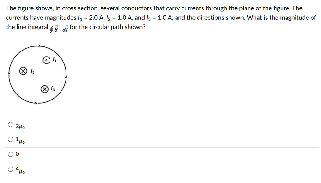 SOLVED: The figure shows, in cross section, several conductors that ...