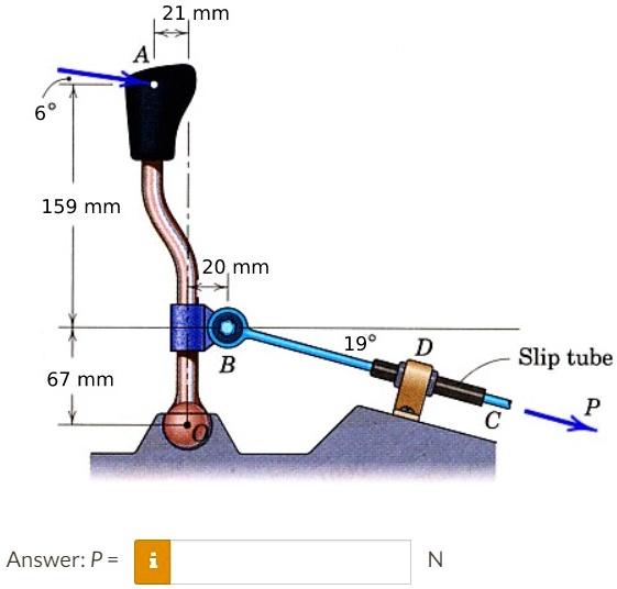 A portion of the shifter mechanism for a manual car transmission is ...