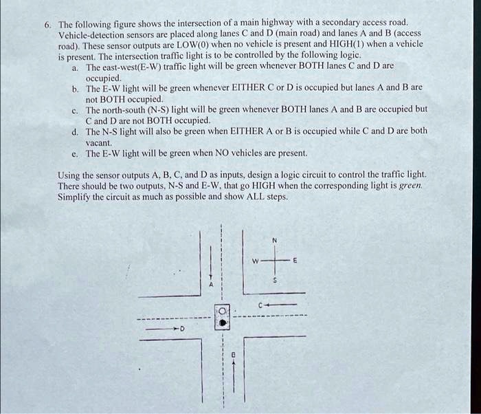 The following figure shows the intersection of main highway with ...