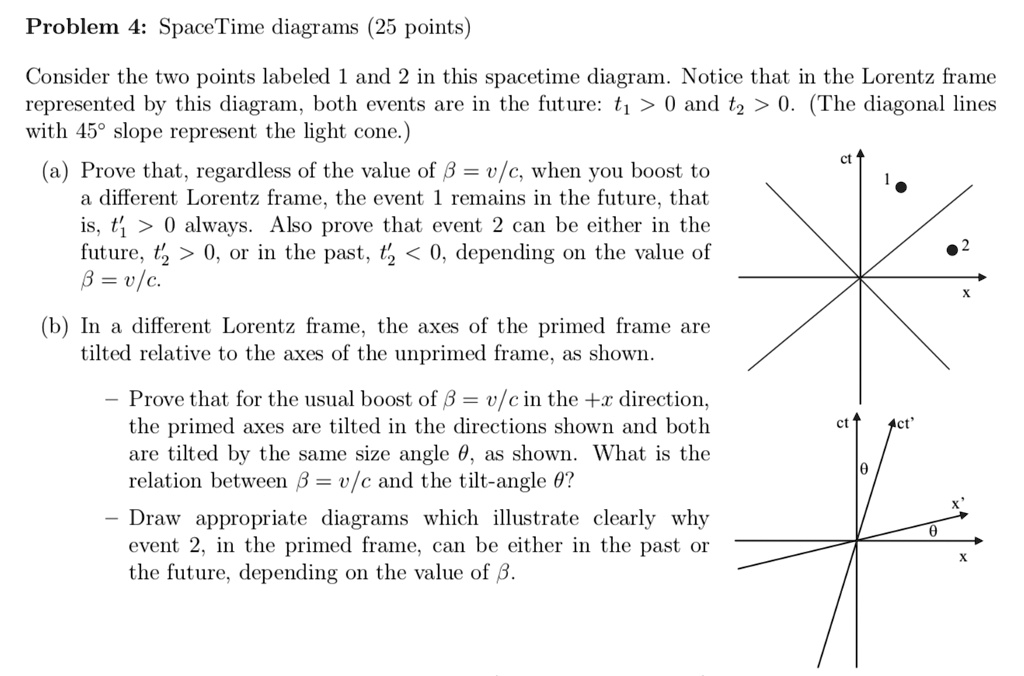 Problem 4: SpaceTime diagrams (25 points) Consider the two points ...