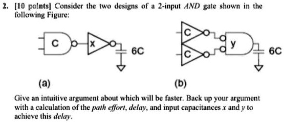 SOLVED: Consider the two designs of a 2-input AND gate shown in the following Figure: (a) (b ...