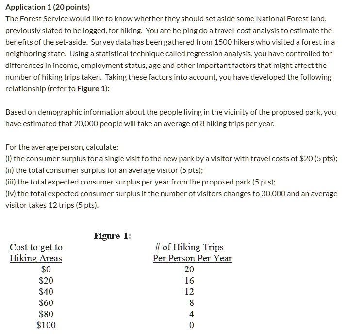 SOLVED: For the average person, calculate: (i) the consumer surplus for ...