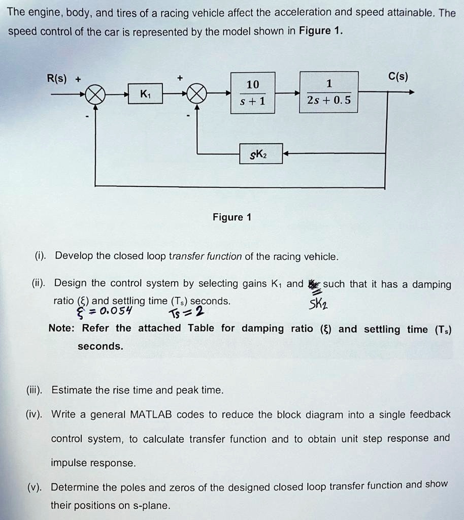 The engine, body, and tires of a racing vehicle affect the acceleration ...