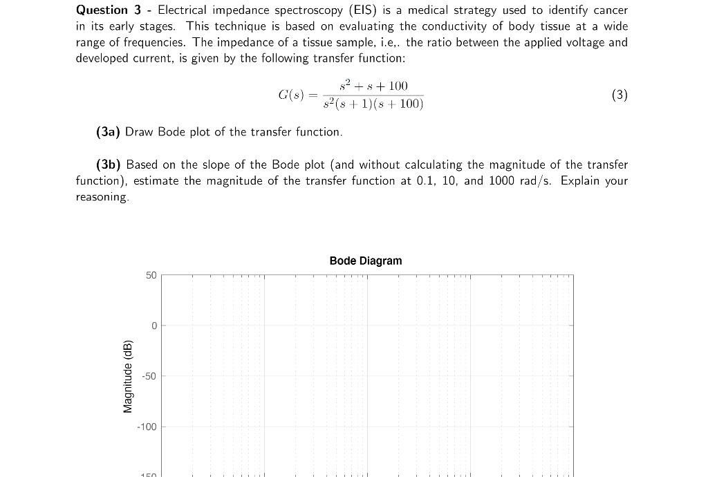 Question 3 - Electrical impedance spectroscopy (EIS) is a medical ...