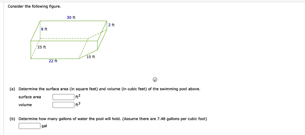 Consider the following figure. (i) (a) Determine the surface area (in ...