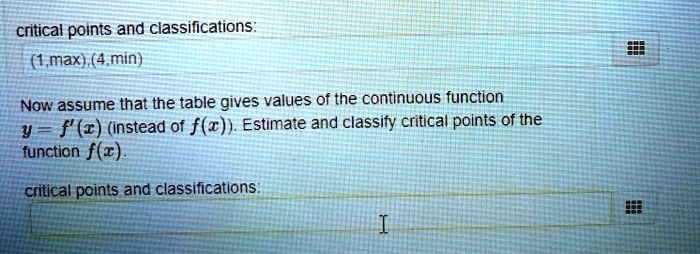 critical points and classifications 1max 4min now assume that the table gives values of the ...
