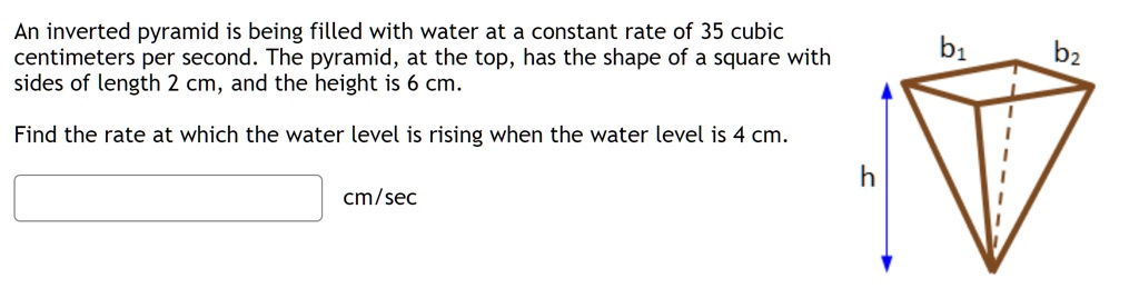 SOLVED: An inverted pyramid is being filled with water at a constant ...