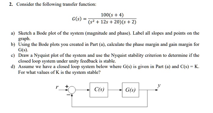 SOLVED: Consider the following transfer function: Gs = 100(s+4) / (s^2 + 12s + 20)(s + 2) a ...