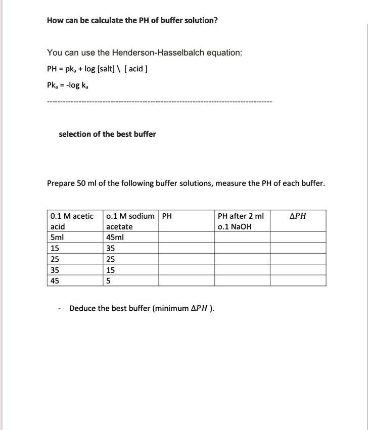 SOLVED: How can we calculate the pH of a buffer solution? You can use the Henderson-Hasselbalch ...