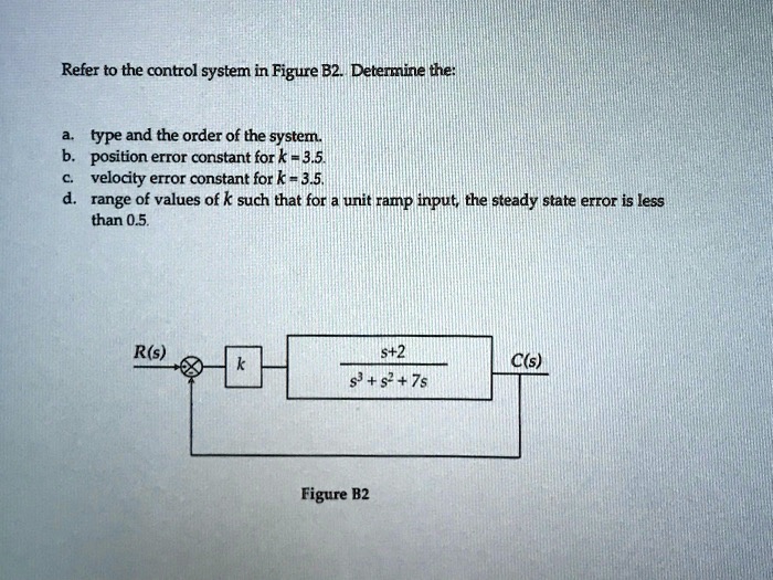 SOLVED: Refer to the control system in Figure B2. Determine the: a ...